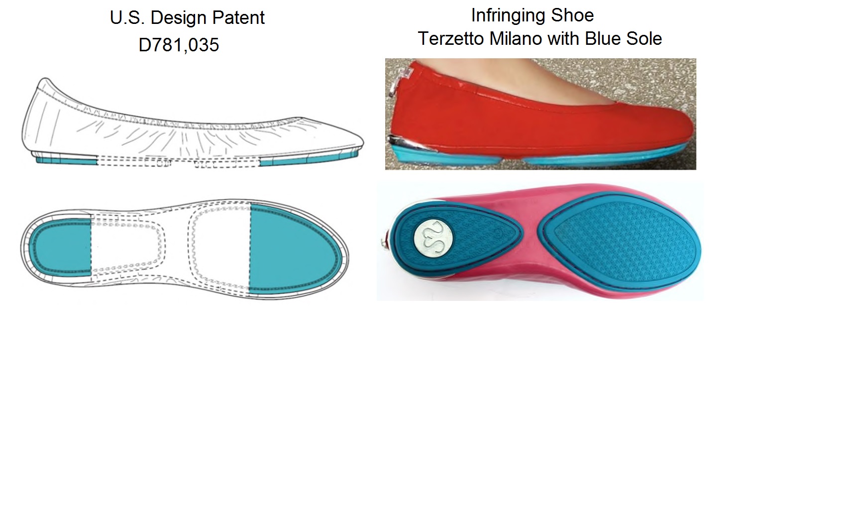Tieks’ Shoe Blue Patent Power – PATENTPENDING, PLLC ELIZABETH REILLY ...